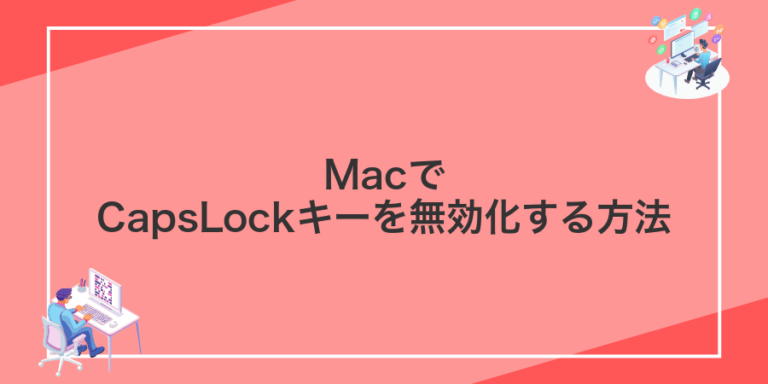 MacでCapsLockキーを使いこなす方法 - MacポイントB